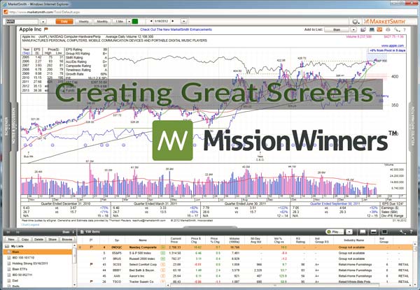 How to Create an Effective Stock Screen to Develop a Tradable List ...
