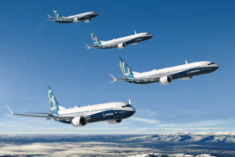 BOEING - Long-Term Chart - Mission Winners