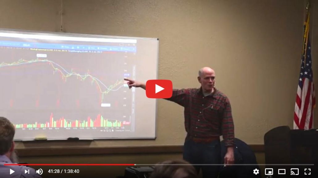 Pat Walker - LIVE! [HIGHLIGHTS] - How to Correctly Handle a [Market ...