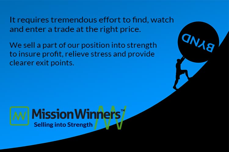 Selling into Strength - BYND Trade used as example - Mission Winners