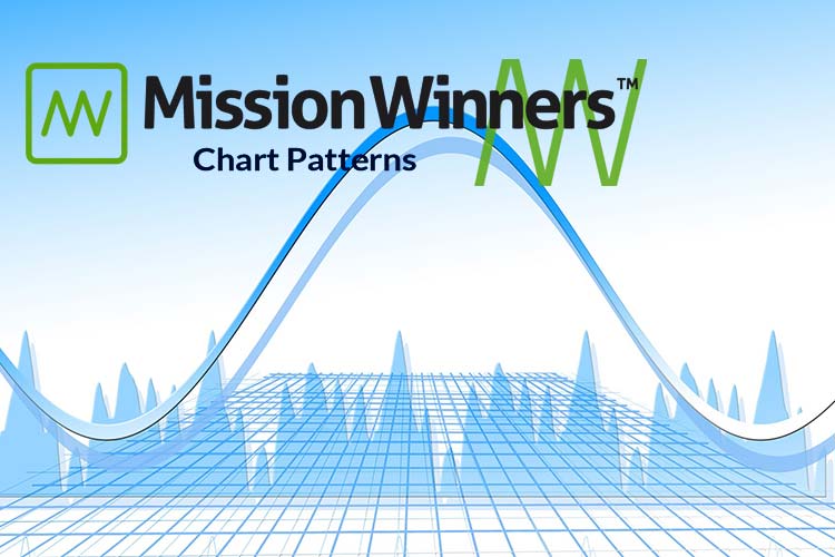 Category: Chart Patterns - Mission Winners
