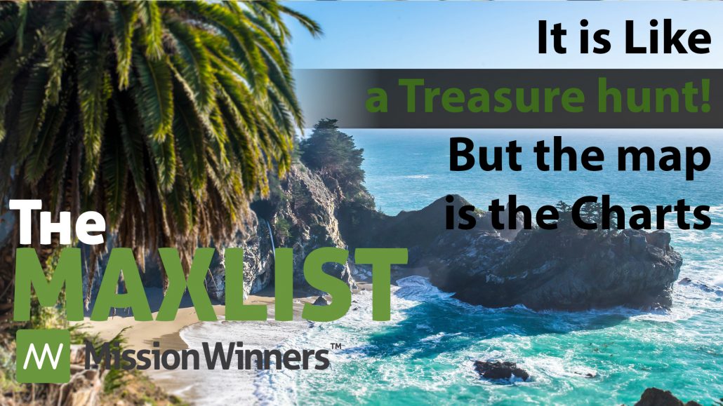 Finding the Big Stock Market Winners! An Overview of the MAXLIST ...