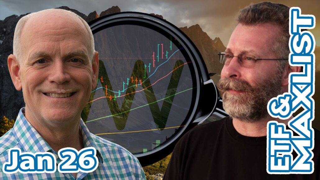 ETF & MAXLIST™ Review + Unfilled Gaps || Market’s Edge: Ahead of the ...