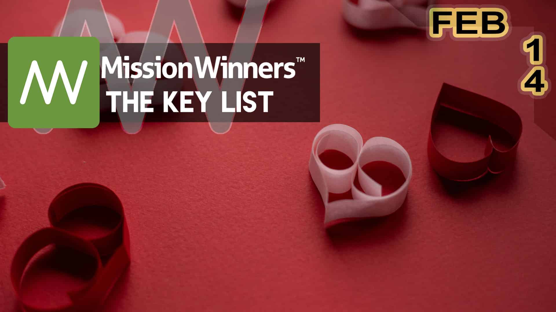 Key List™ Friday Feb 14 2025 - Mission Winners